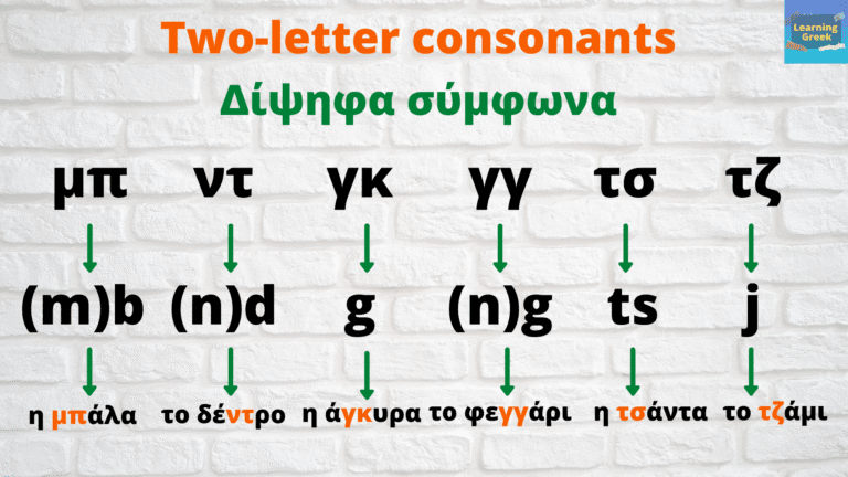 Letter Combinations – Two letter vowels and consonants - Learning Greek