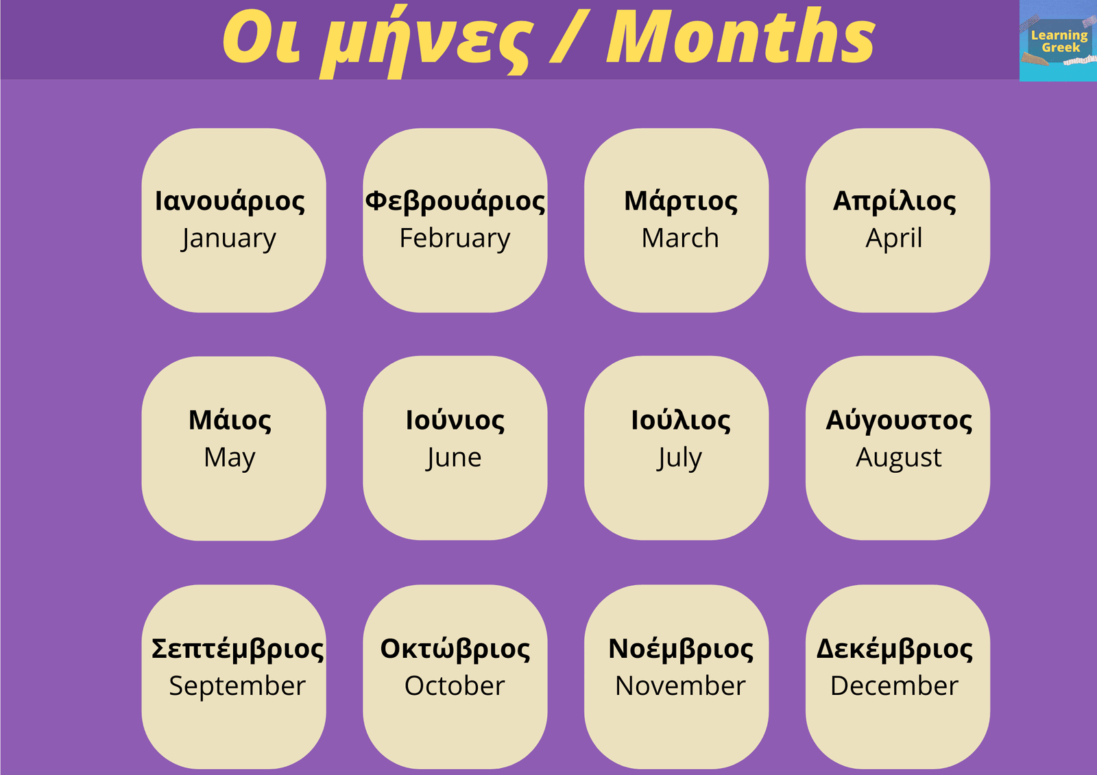Months in Greek plus useful vocabulary - Learning Greek