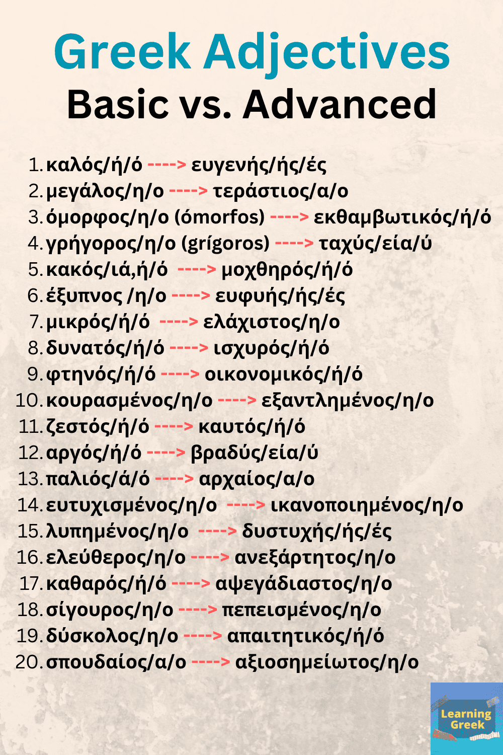 Level Up Your Greek: 20 Basic vs Advanced Adjectives - Learning Greek