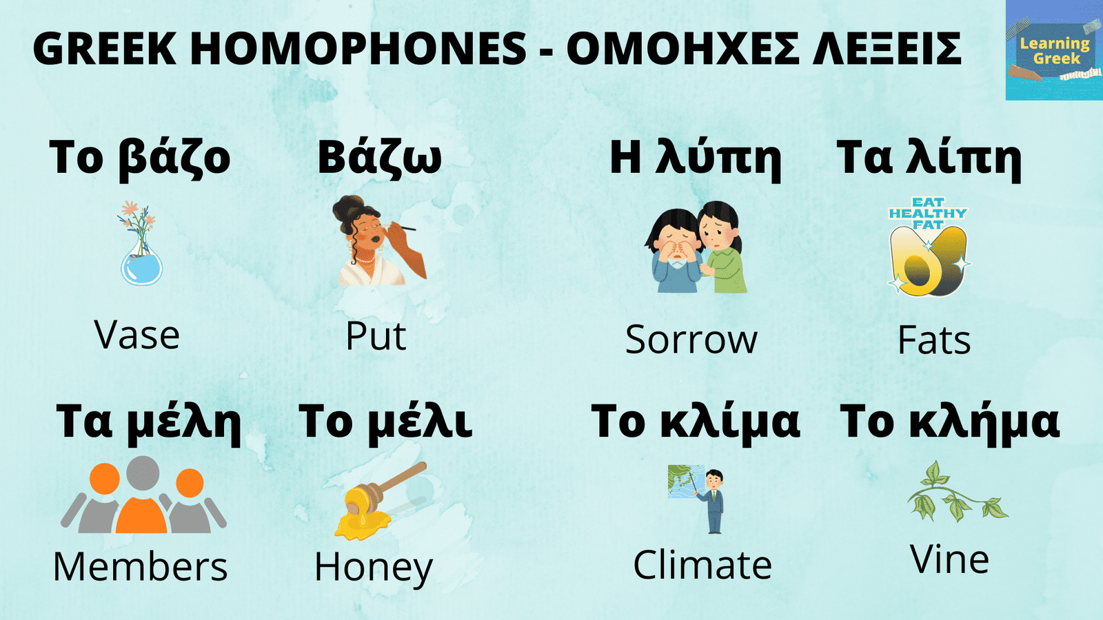 Exploring Greek Homophones: A Fun Guide to Words That Sound the Same ...