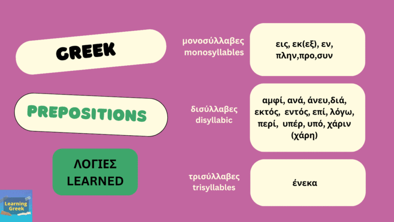 The Ultimate Guide to Greek Prepositions - Learning Greek